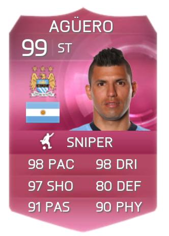 Aguero Fifa 15