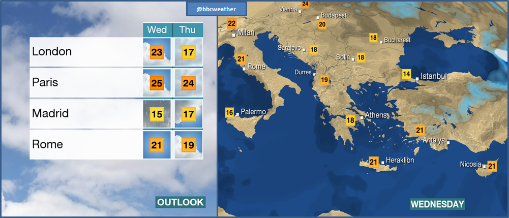 Palermo Weather Bbc London BBC Weather: Freak Heatwave To Sweep Over