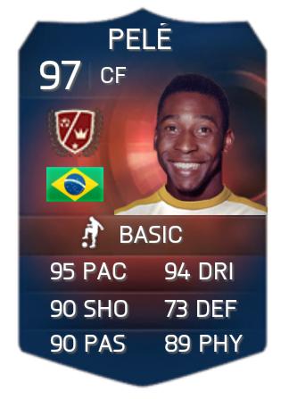 Pele Fifa 15