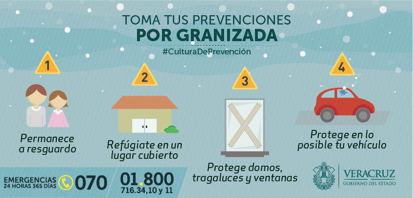 Gobierno De Veracruz On Twitter Debido A Que Continúan Las