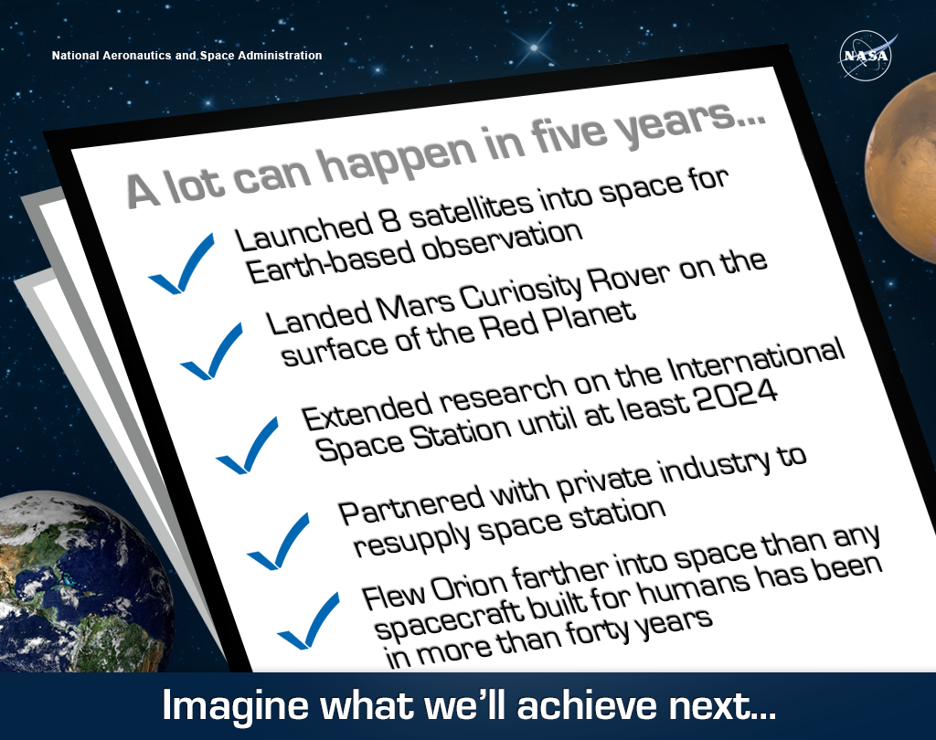 President Obama On Planet Mars