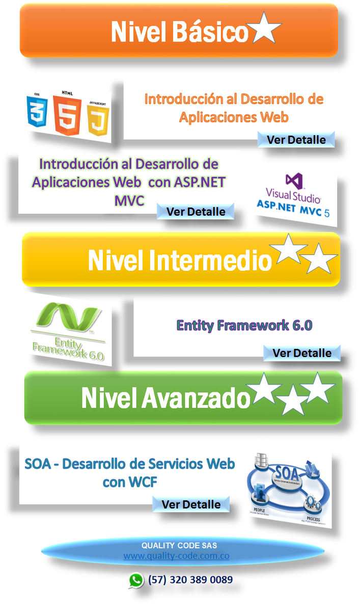 Quality Code Sas (@QualityCode_Sas) | Twitter