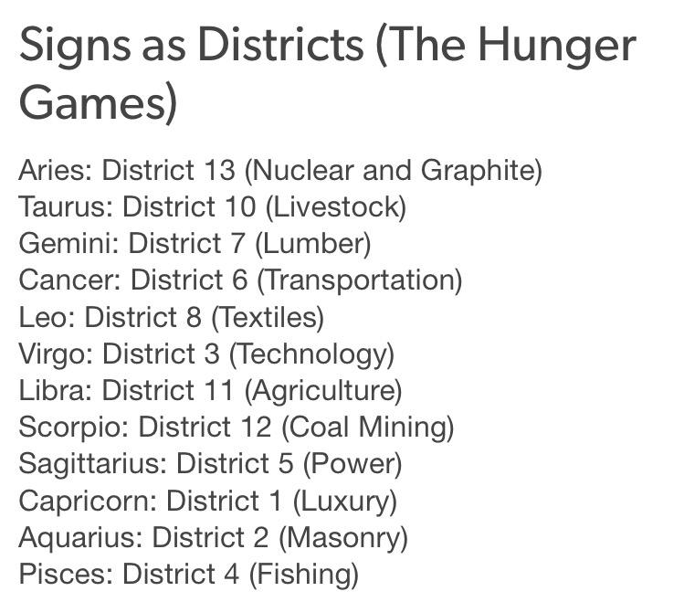 Hunger Games District 12 Sign