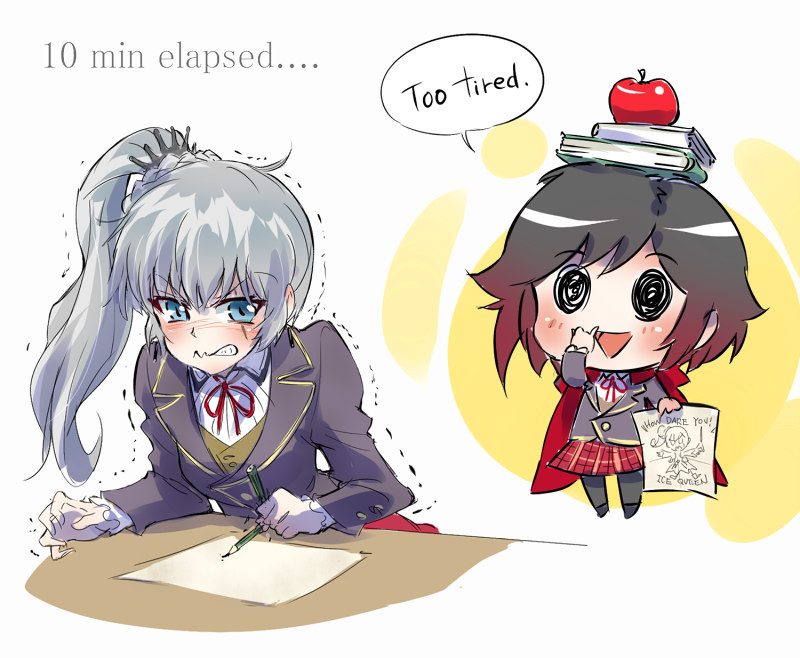 Ruby trying to study [mojojoj] : r/RWBY