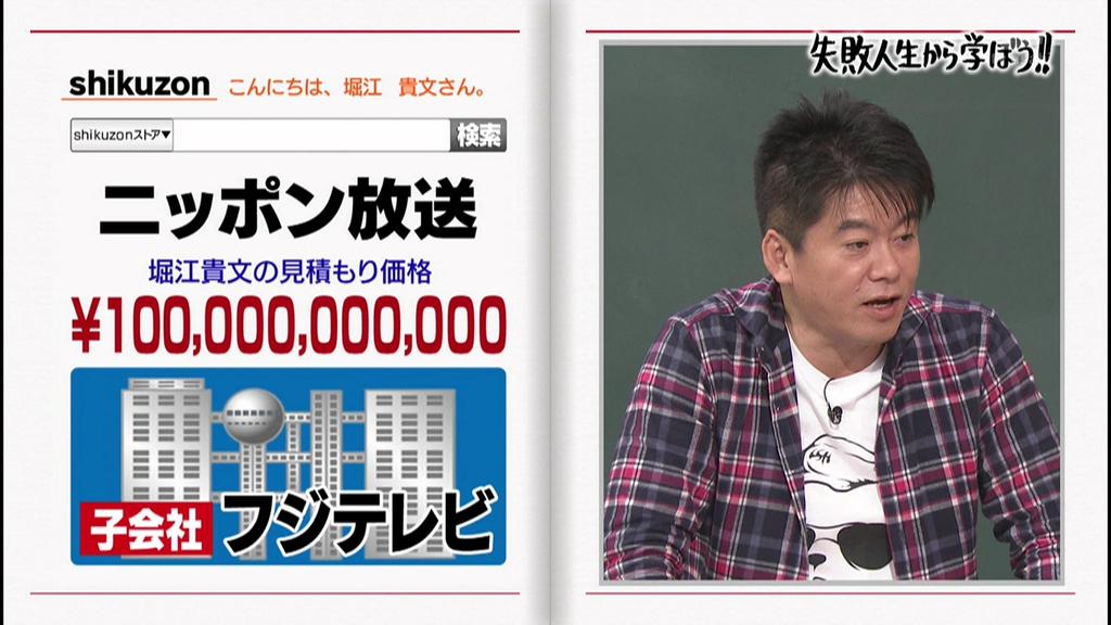 テク憧 On Twitter カートに入れるとか・・・案外おもしろかった 75npfkskmk