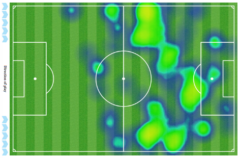 [HEAT MAP] Check out this heat map of Messi, Neymar and Suárez in the ...
