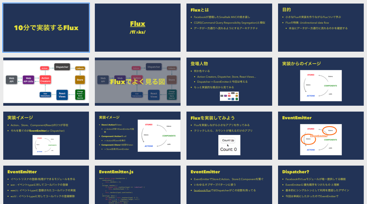 React.js meetup 1 #reactjs_meetup （2015/4/24）まとめ - Togetter [トゥギャッター]