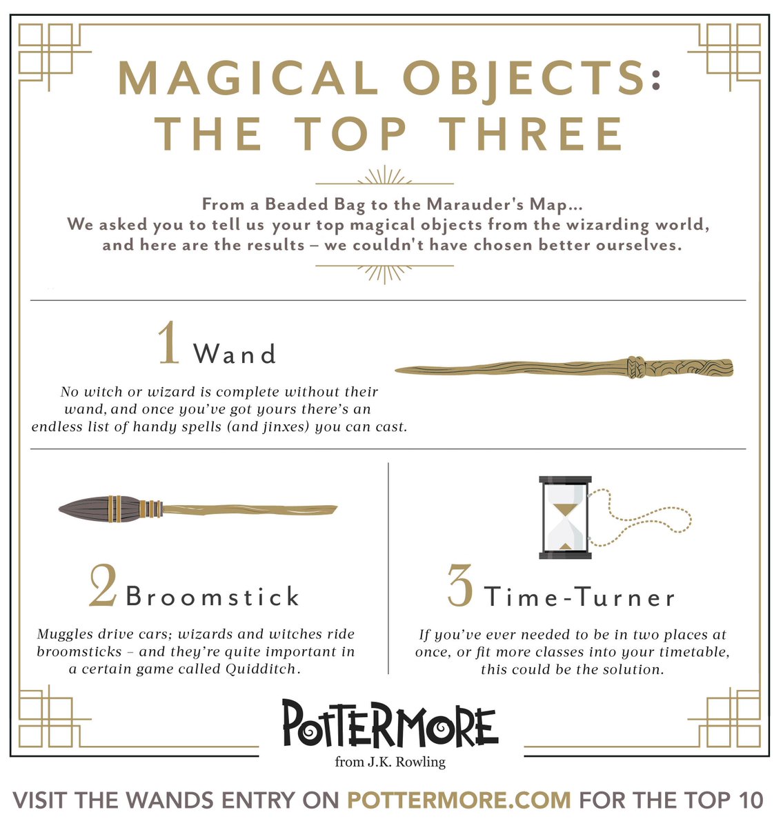 Magical Objects
