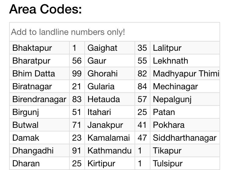 Twitter India On Twitter Here Are Some Emergency Numbers Of Agencies Working On twitter-india-on-twitter-here-are-some-emergency-numbers-of-agencies-working-on
