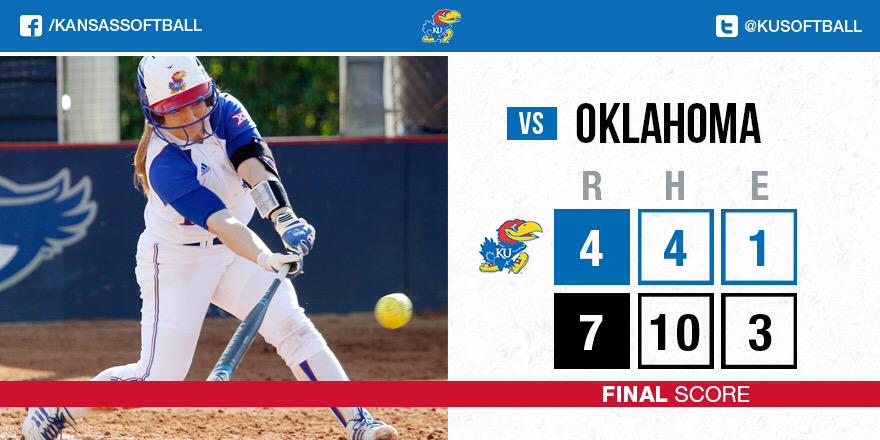 University of Kansas Athletics