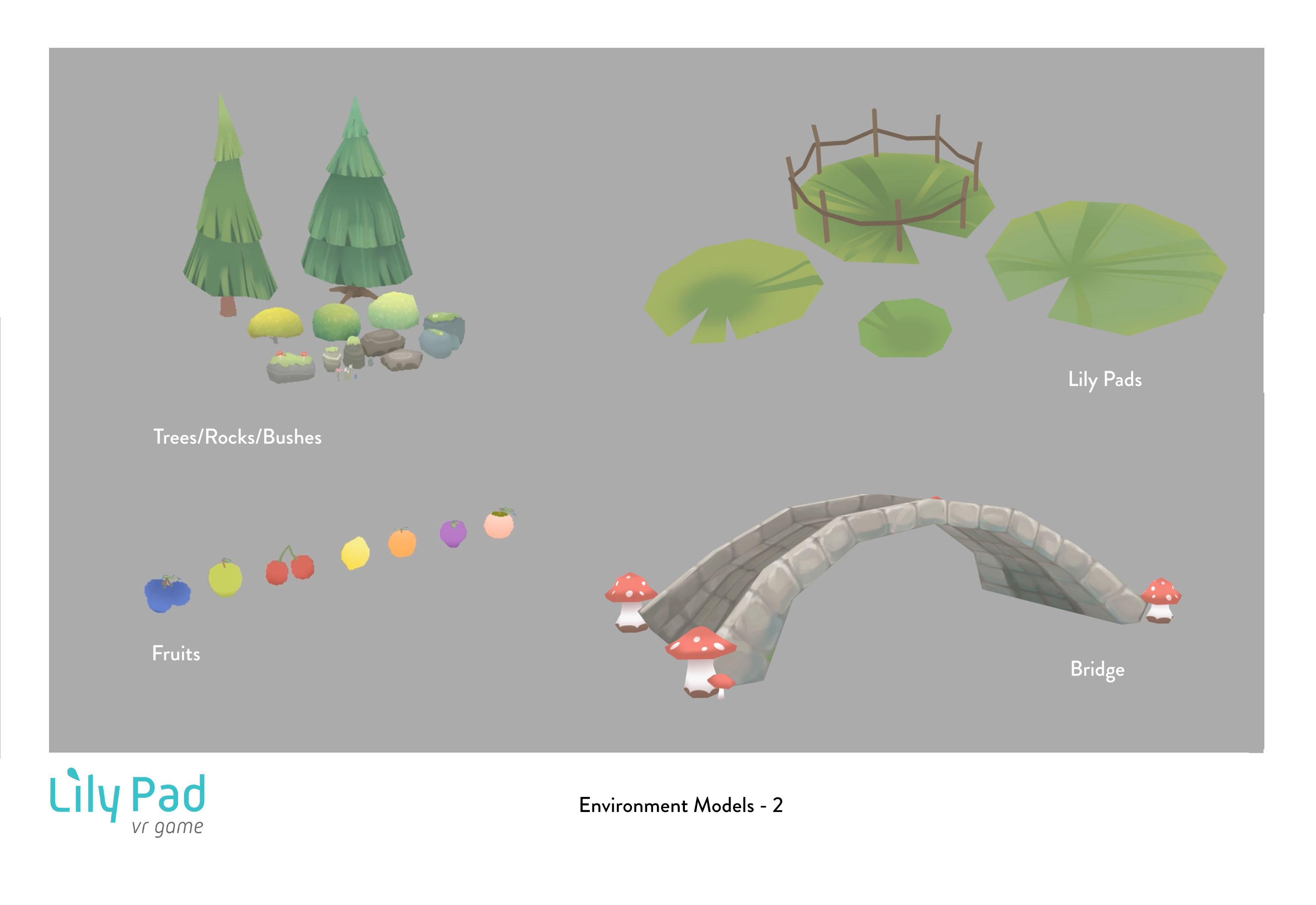 Lily Pad Game (@LilyPadGame) / Twitter