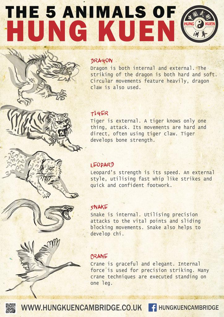 Shaolin Kung Fu Animal Styles