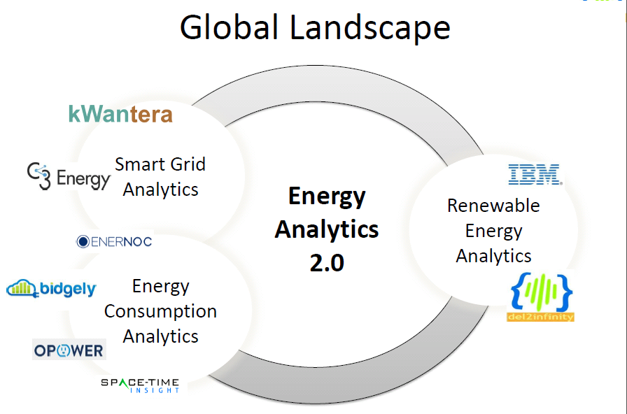 del2infinity (@del2infinity) | Twitter
