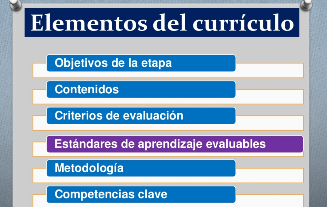 Cuales Son Los Elementos Del Curriculo - ajore Cuales Son Los Elementos Del Curriculo - ajore