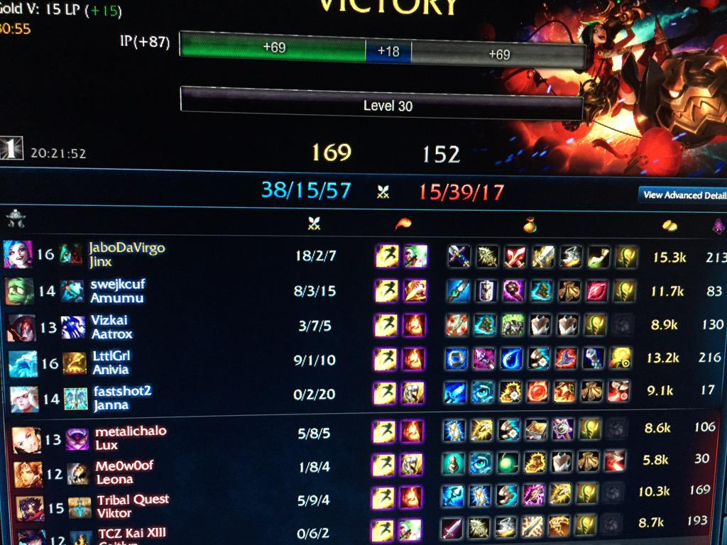 Jinx Adc S10 Build Runes Et Stuff Guide Lol