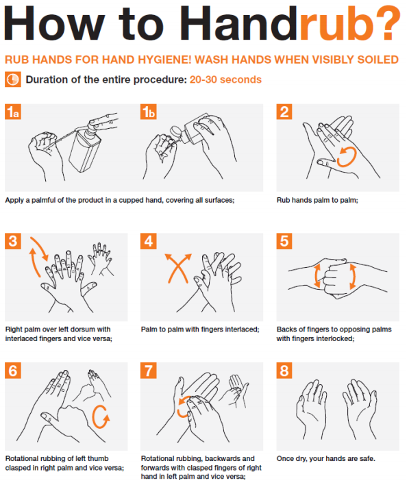 HandHygiene in health care saves lives. Do you know how to have ...