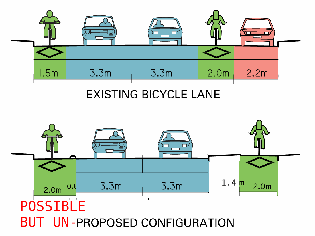 Wellesley cycle track curb in front of condo and Rabbas removed without ...