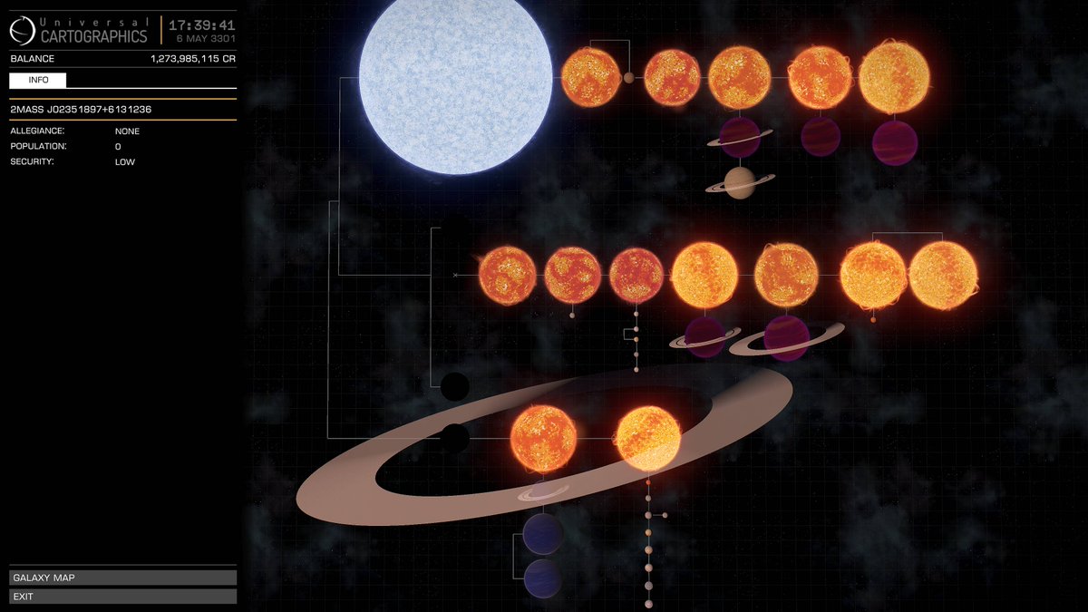 Scientists discover planet with three suns : r/space