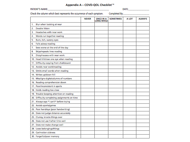 Covd Qol Checklist Clipart