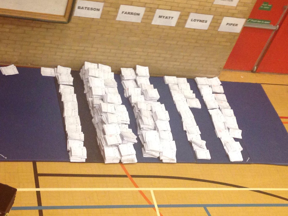 Lib Dem and Tory ballot paper piles closer than many expected in ...