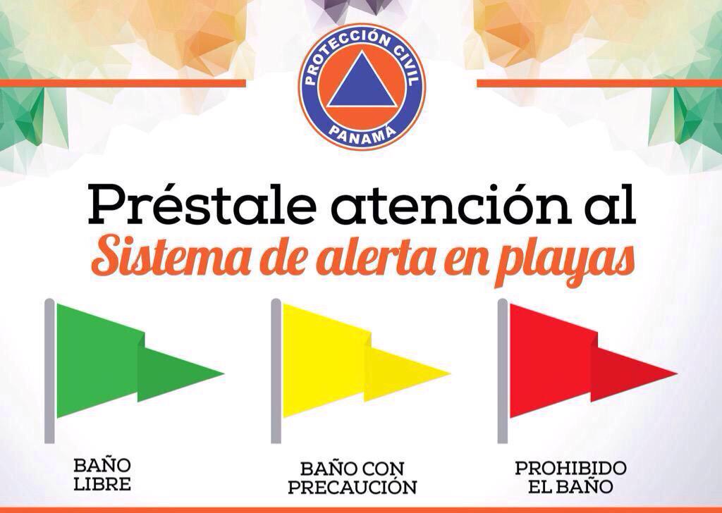 Conoce el significado del sistema de alertas en playas/del 12 al 15 de ...
