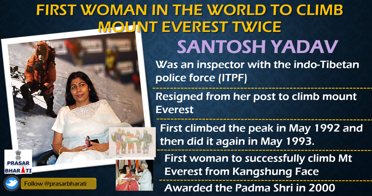 Santosh Yadav Monte Everest