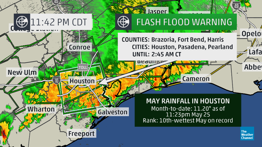 Over 4" of rain today has vaulted Houston into the top 10 wettest Mays ...