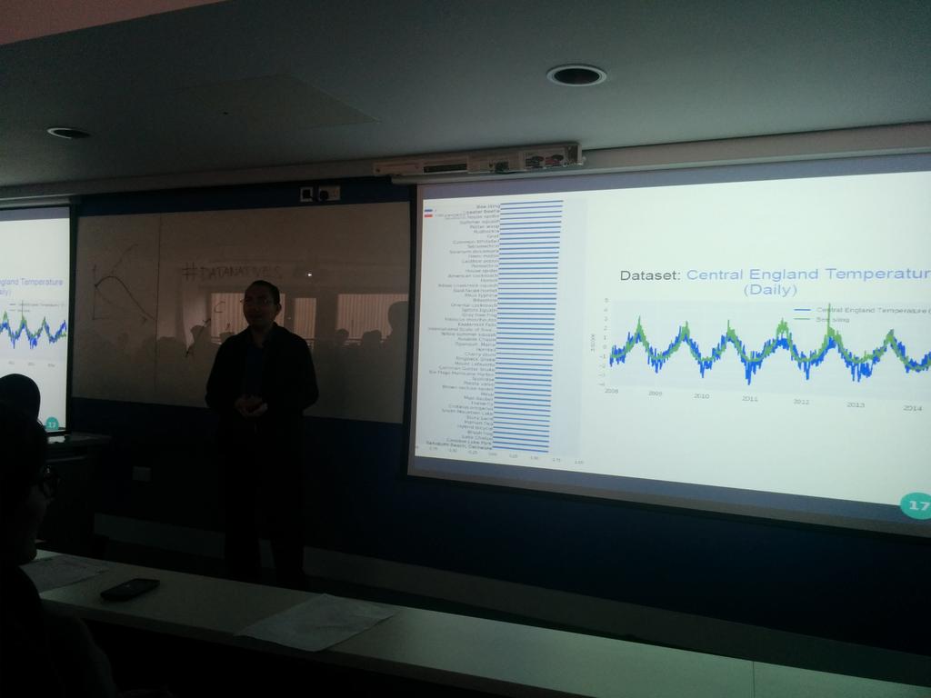 Federico Botta (@Fede_Botta) | Twitter