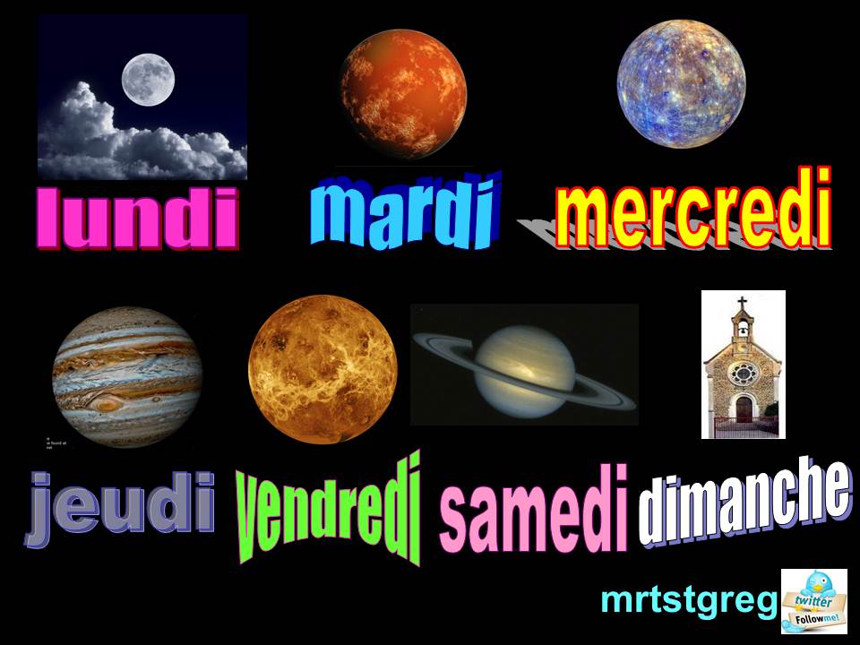 Planets In French