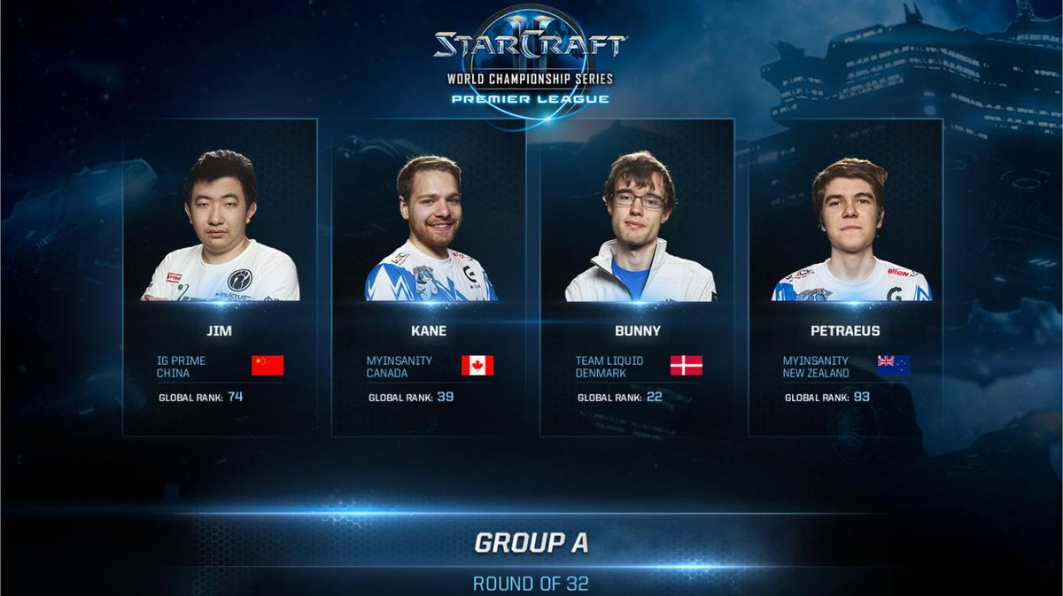 WCS Temporada 2 - Primera Fase de Grupos - arenazero.net