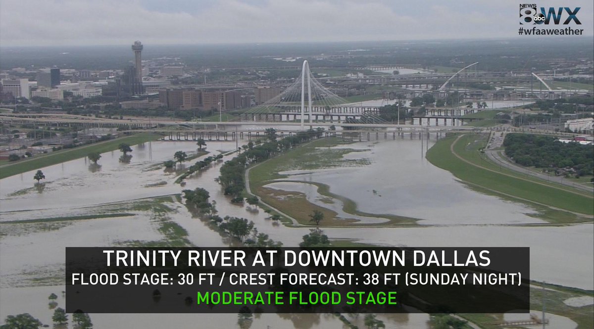 Trinity River Flooding
