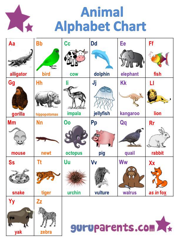 Guruparents Number Chart Multiplication Tables Reputable Chart