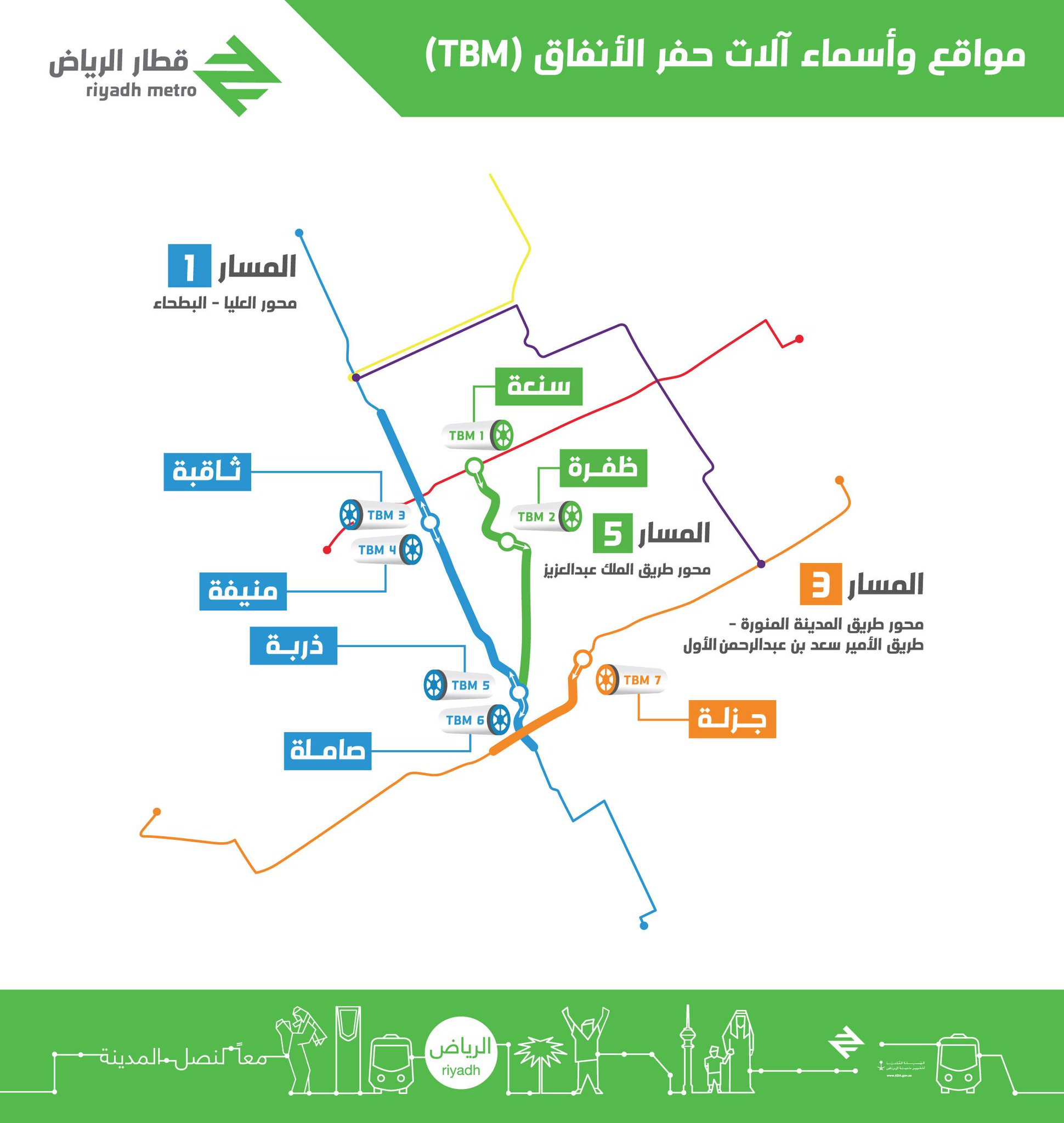 RIYADH l Public Transport | Page 13 | SkyscraperCity Forum