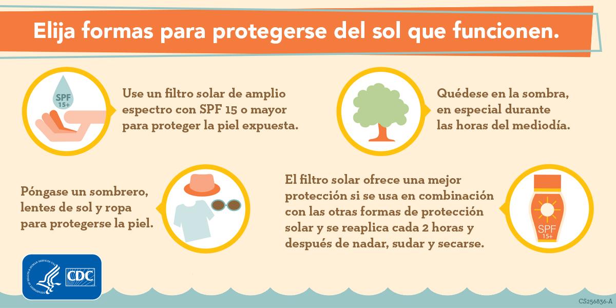 Quédese Elija Formas Para Protegerse Del Sol Que Funcionen Quédese En