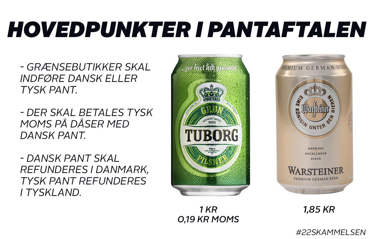 Nu kommer der pant på tyske dåser : r/Denmark