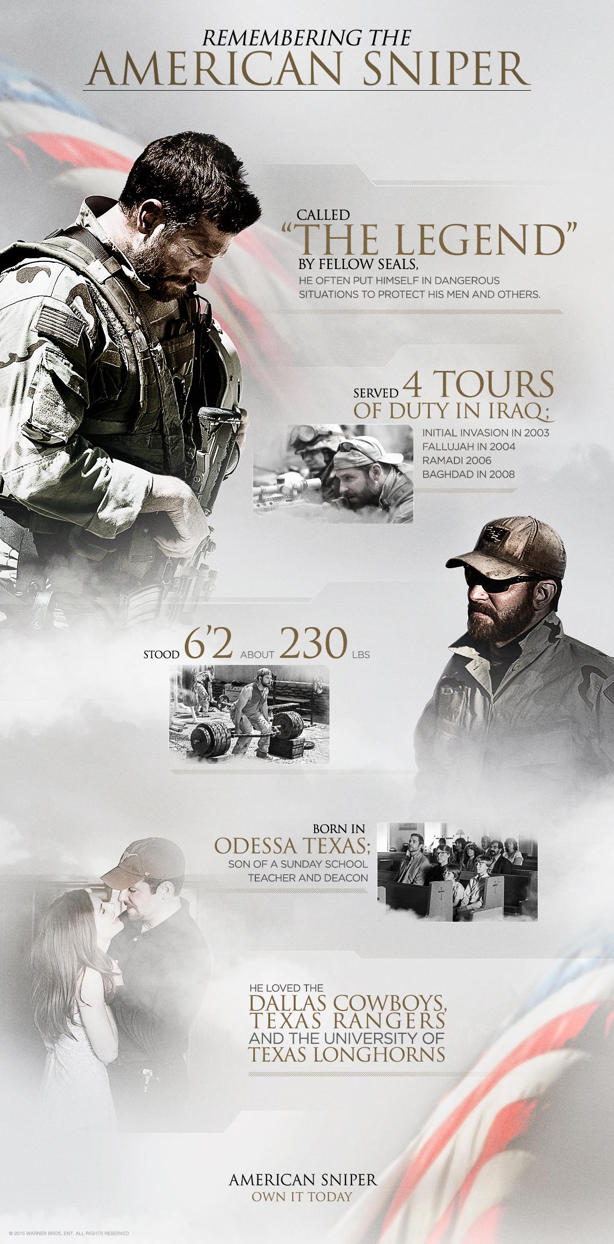 American Sniper Film Poster