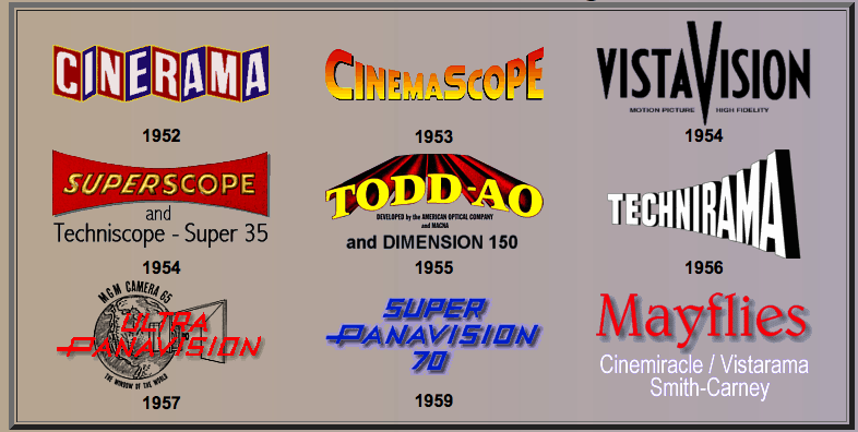 20th Century Fox Cinemascope