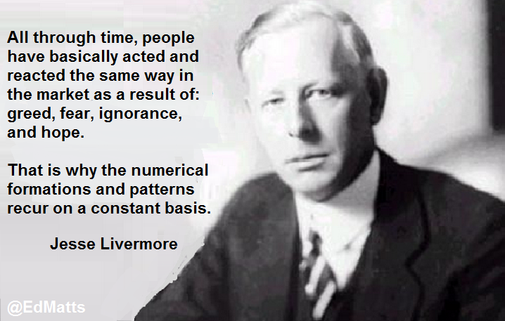 "Why patterns recur...people acted the same way as a result of greed ...