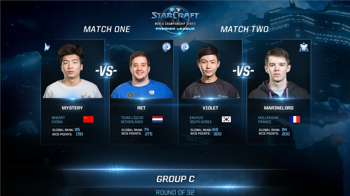 WCS Temporada 2 - Primera Fase de Grupos - arenazero.net