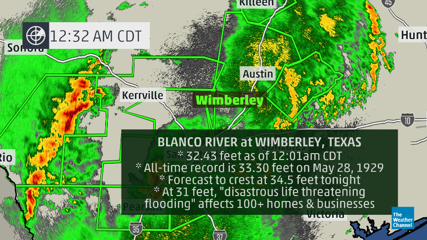 Blanco River: Blanco River at Wimberley, TX is expected to break an 86 ...