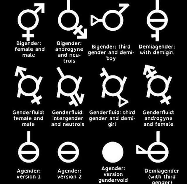 All Gender Symbol