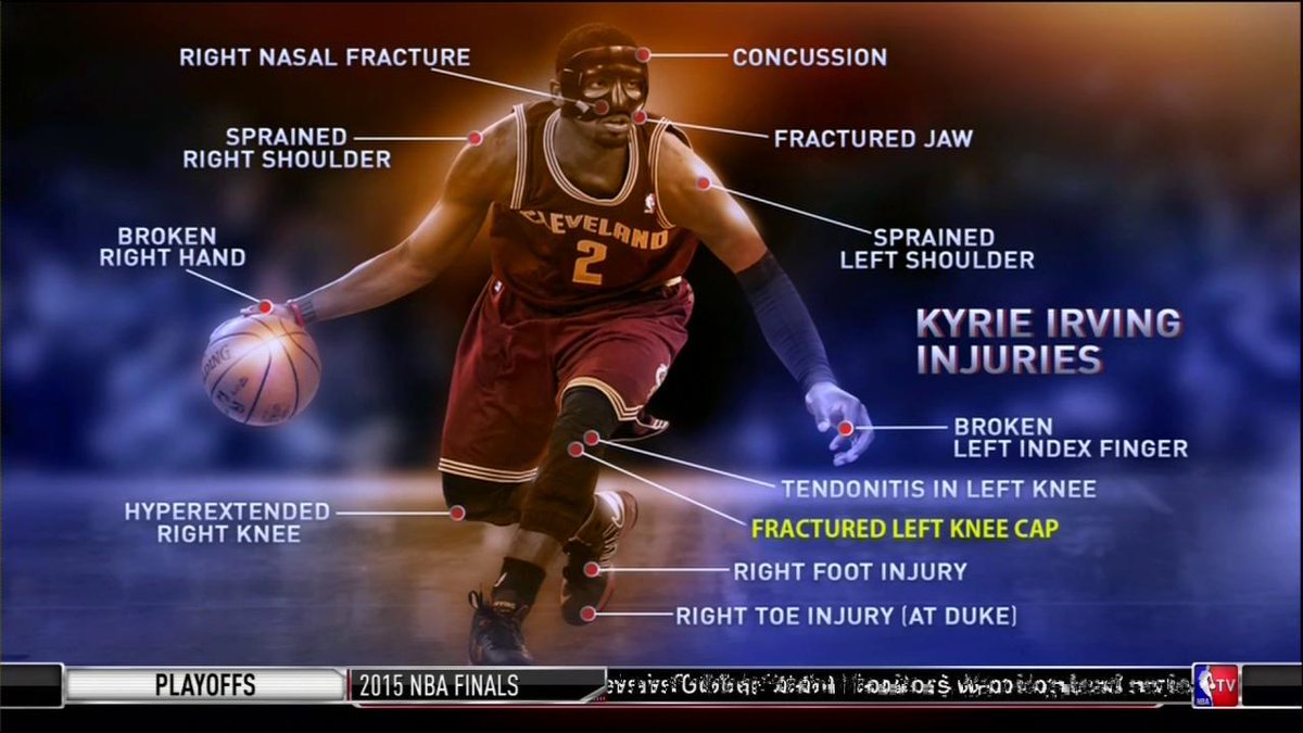 A season-ending fractured knee cap is the latest injury for Kyrie ...