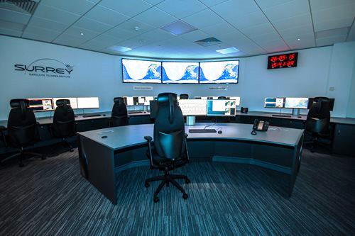 Space Operations Centre