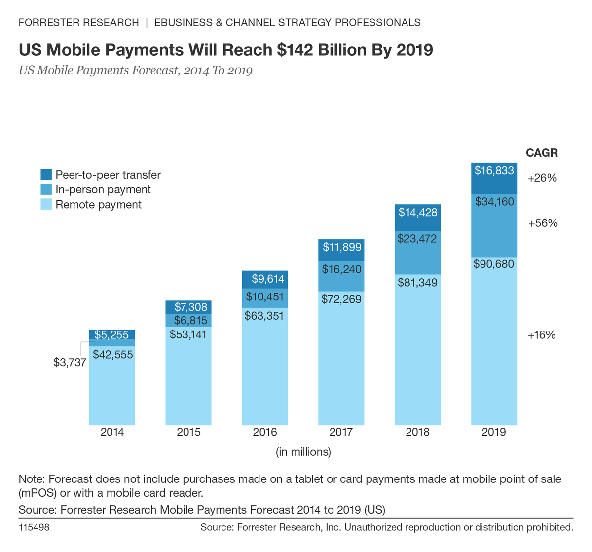 Payment Pirate (@paymentpirate) | Twitter