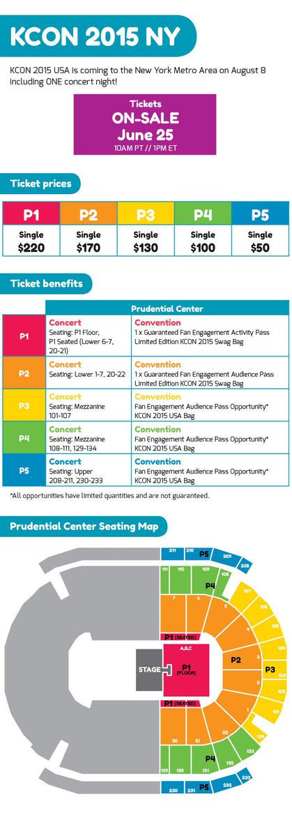 KCON NYC 2015 Prices and Ticket Details : r/SNSD