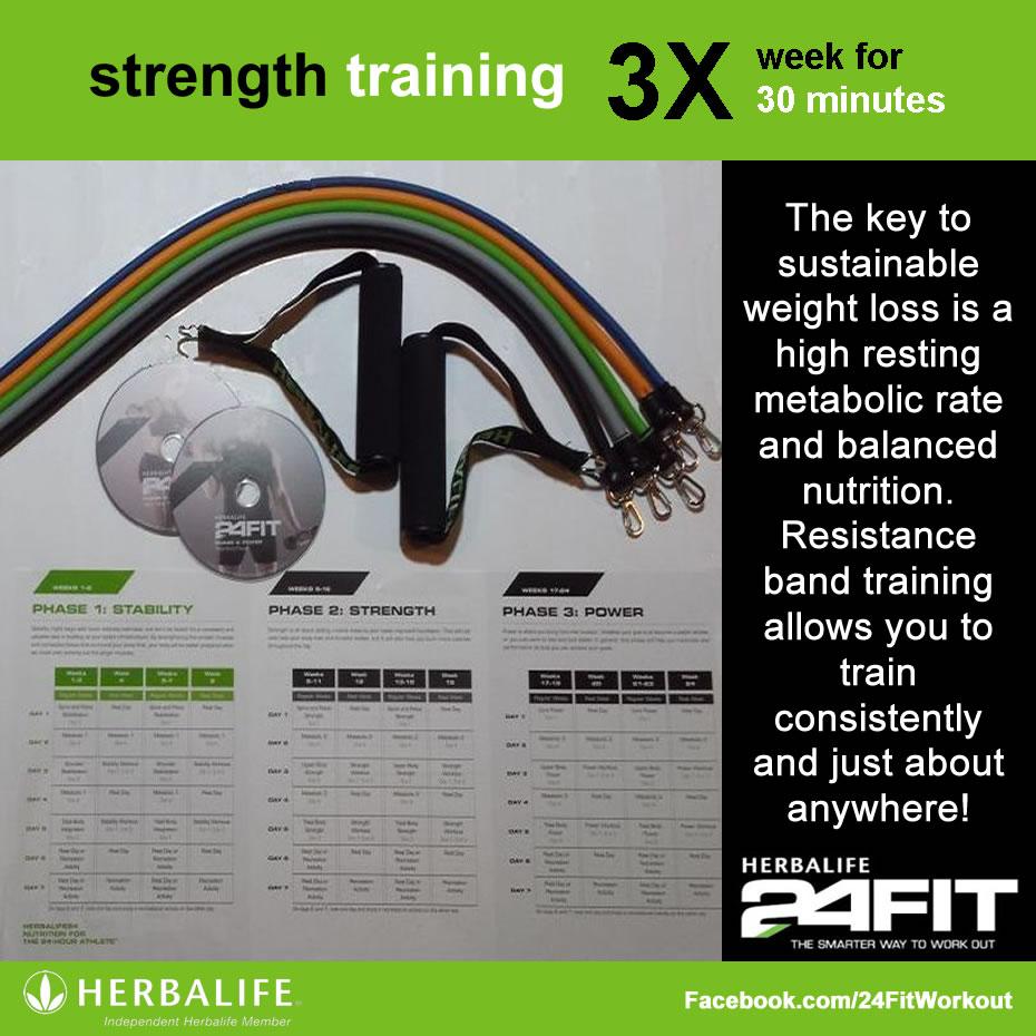 Metabolic Age Metabolicage Twitter 6221