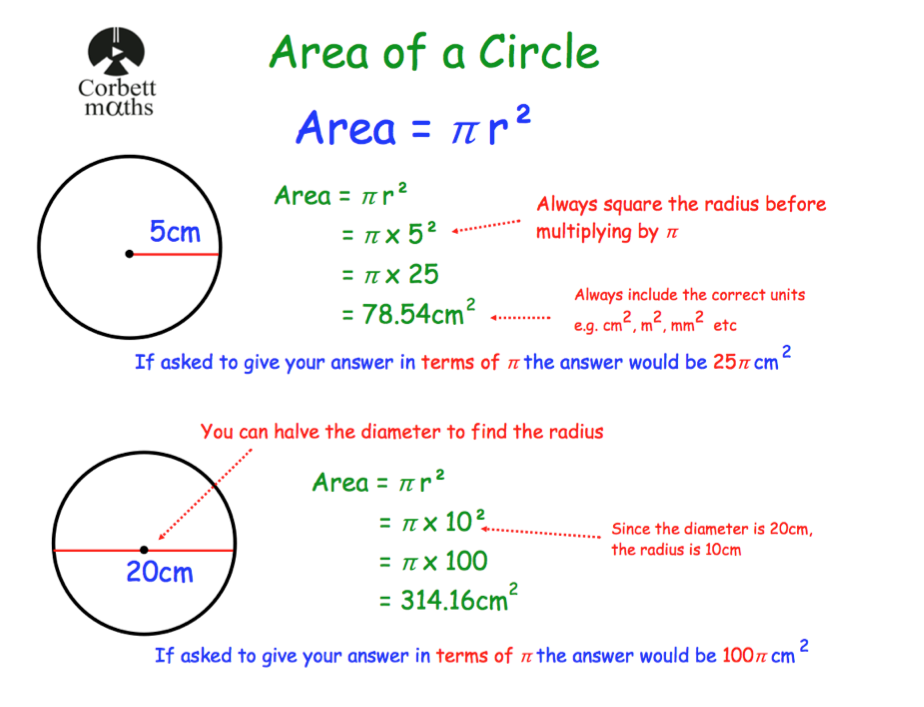 How To Calculate Area Of Circle On Calculator Haiper how-to-calculate-area-of-circle-on-calculator-haiper