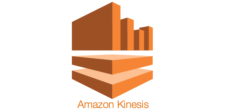 Amazon Web Services on Twitter: "We've changed Amazon Kinesis PUT pricing & introduced 2 new ...