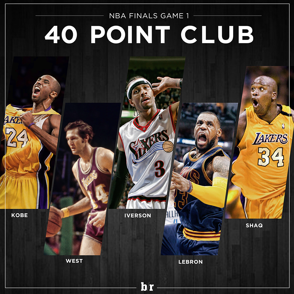 Only 5 players have scored 40+ pts in Game 1 of NBA Finals: Kobe, Jerry ...