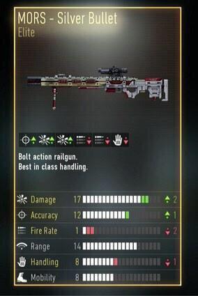 Advanced Warfare Mors